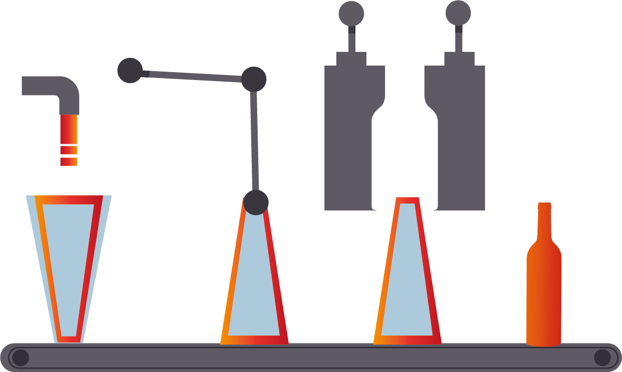 Our manufacturing process